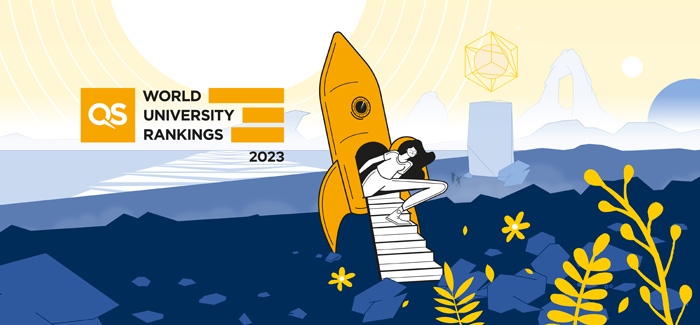 QS World University Rankings 2023 methodology