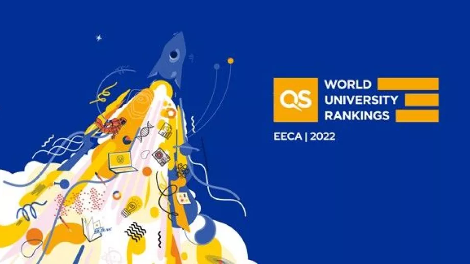 QS EECA Rankings Methodology | Top Universities