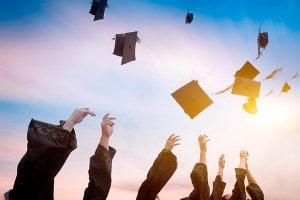 What is Grad School? | Top Universities